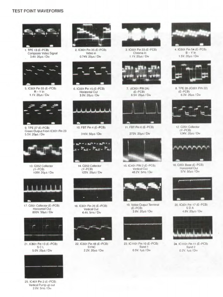 Panasonic tc-14d2 Chassis mx-5 SM | PDF