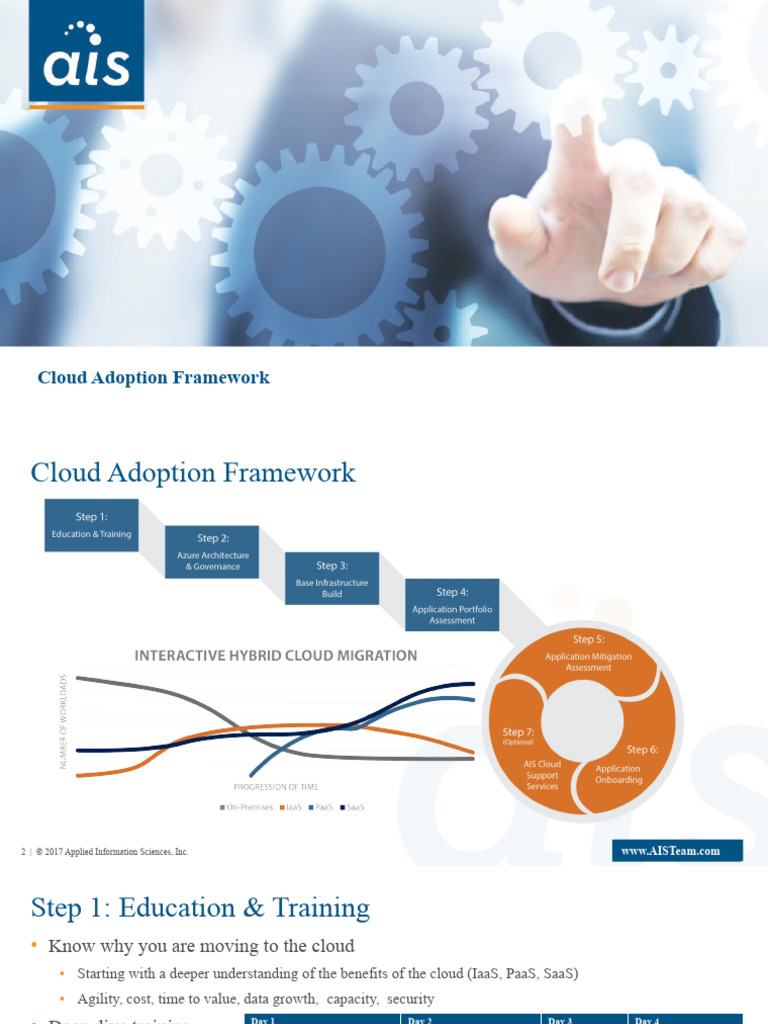 Azure Cloud Adoption Framework Guide | PDF | Cloud Computing ...