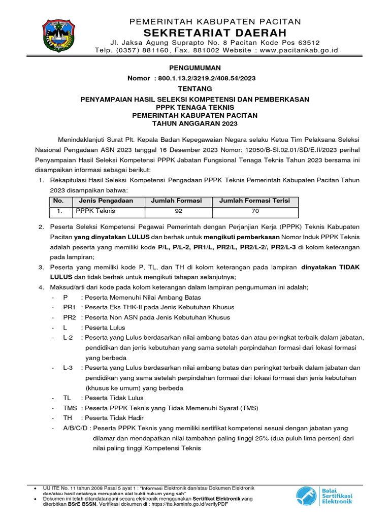 Hasil Seleksi Kompetensi Dan Pemberkasan PPPK Th. 2023 Tenaga Teknis | PDF