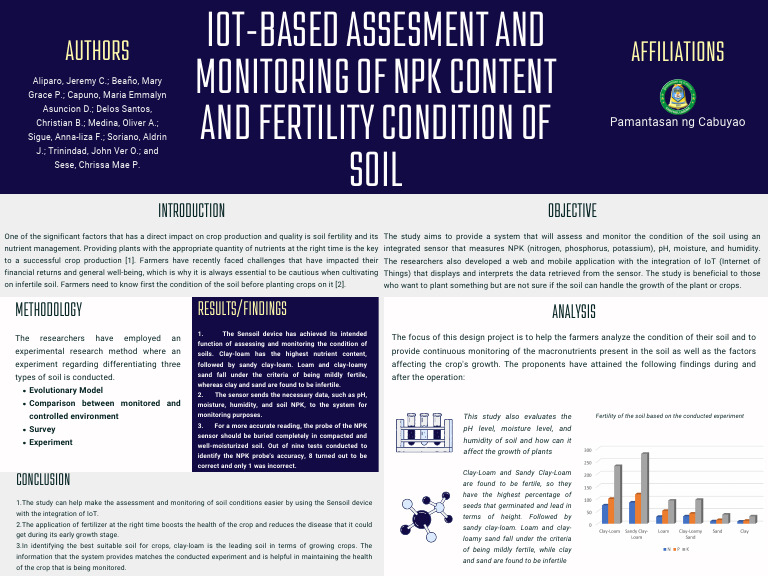 IoT Based Assesment and Monitoring of NPK Content and Fertility Condition of Soil | PDF | Loam ...