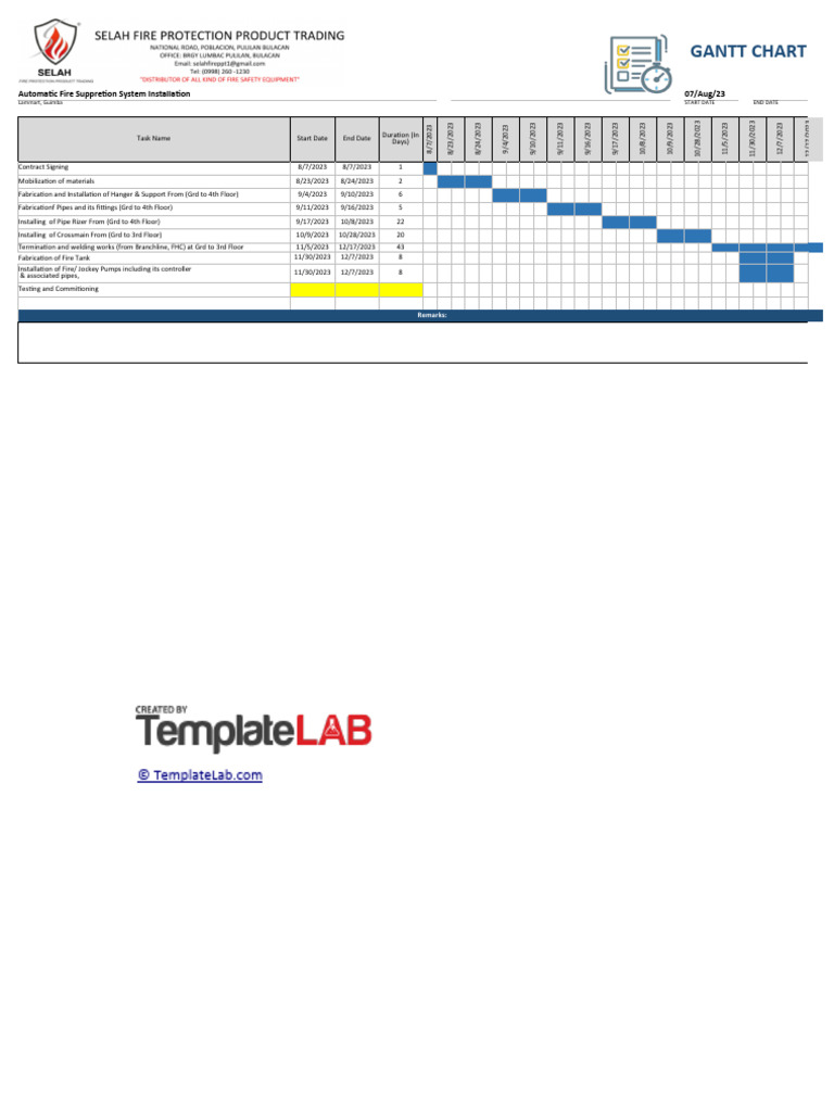 Gantt Chart Sample | PDF | Mechanical Engineering | Industrial Processes