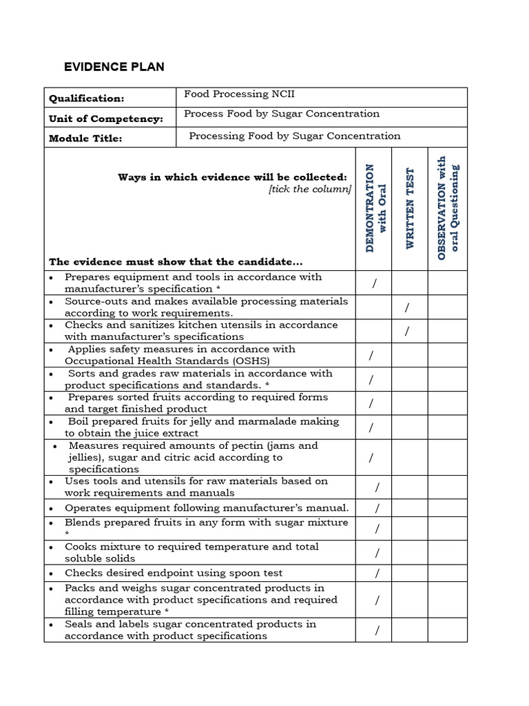 Evidence Plan | Download Free PDF | Fruit Preserves | Food And Drink