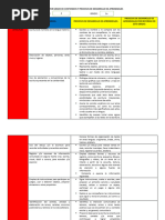 SisAT 2do | PDF | Educación primaria | Porcentaje