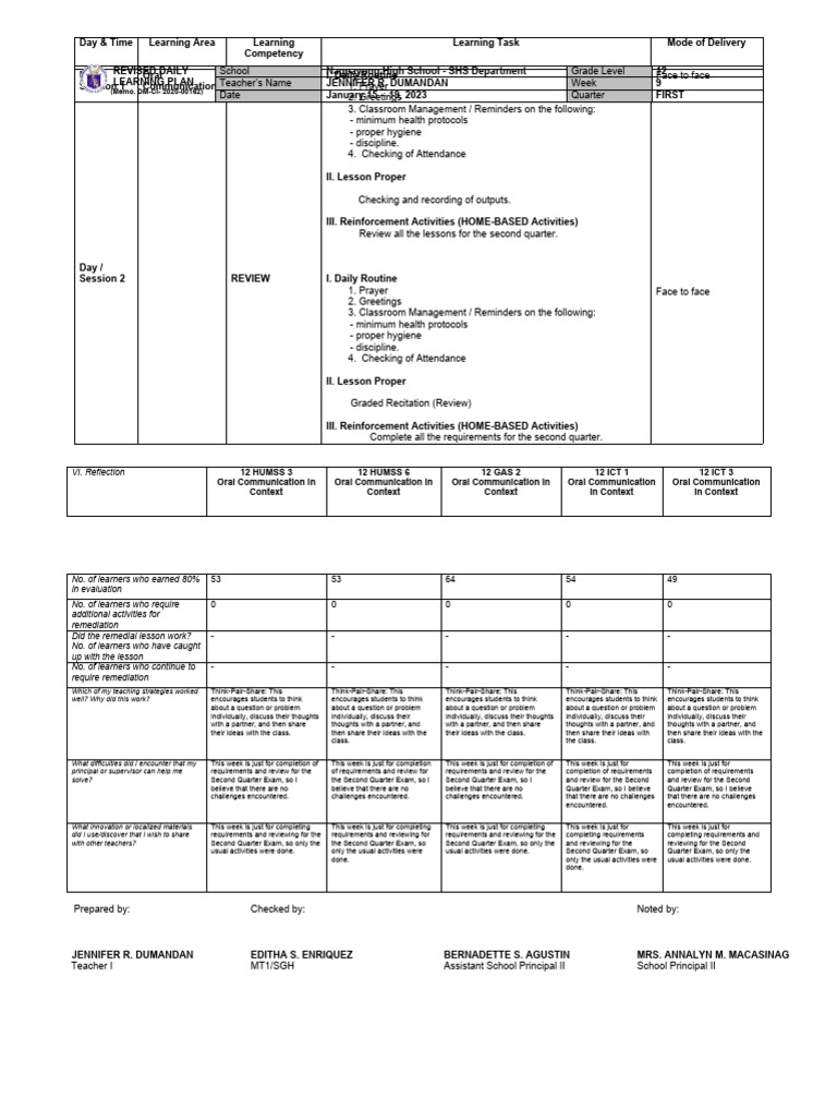 DLL Oral Com q2 Week9 Review Week | PDF | Educational Technology | Change