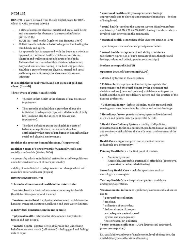 Ncm 102 Health Education Pdf Health Education Health Care