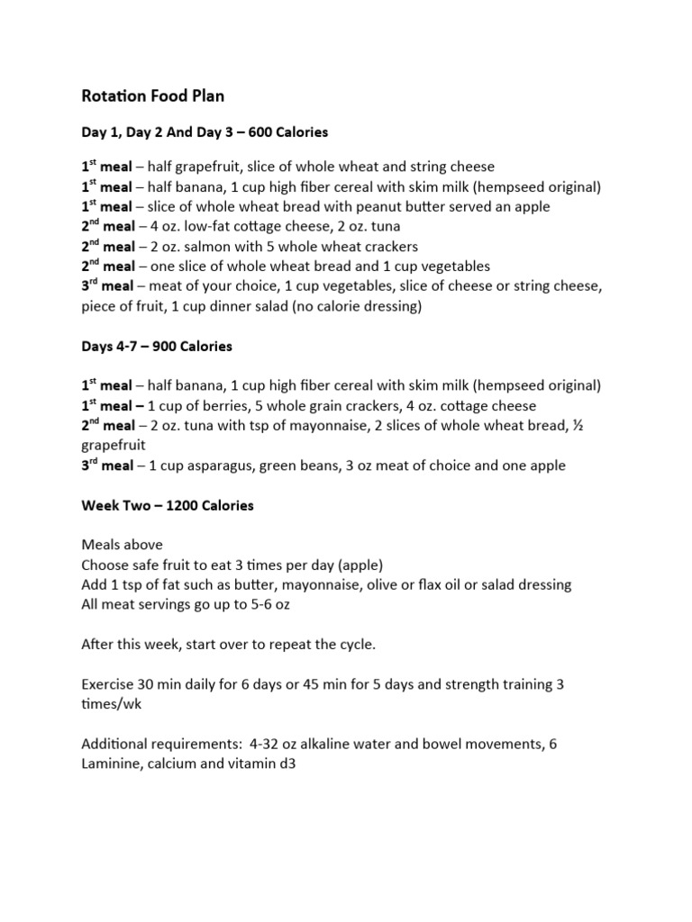 Rotation Food Plan | PDF