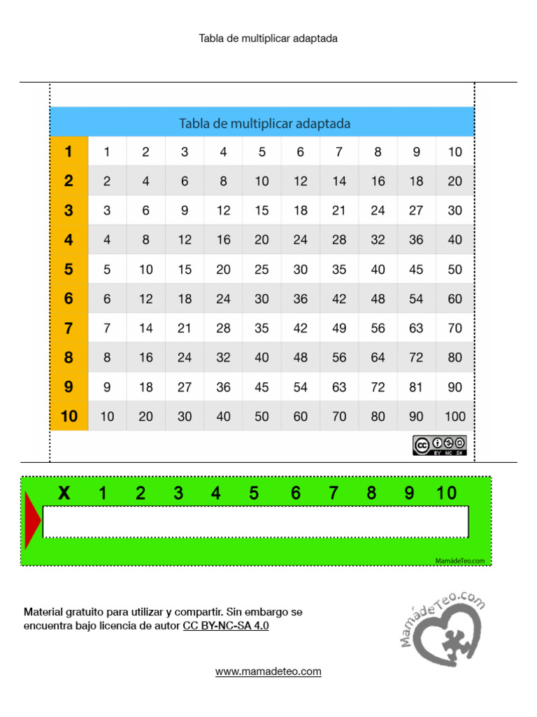 Tabla de Multiplicar para Niños | PDF