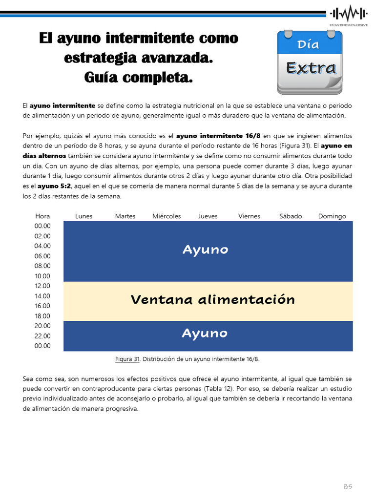 eBook_DTD_ayuno | PDF | Tejido adiposo | Ayuno intermitente