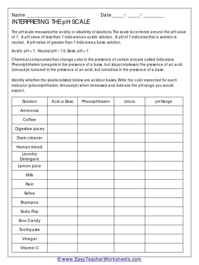 Interpreting The PH Scale | PDF