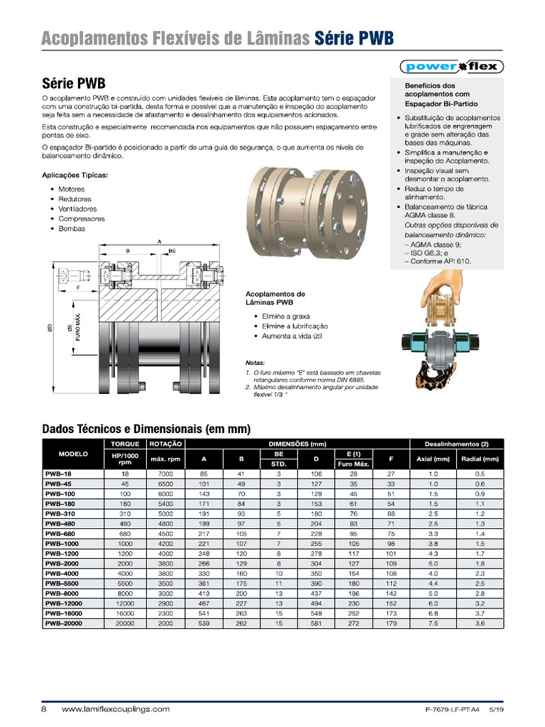 Acoplamento Lamiflex PWB | PDF