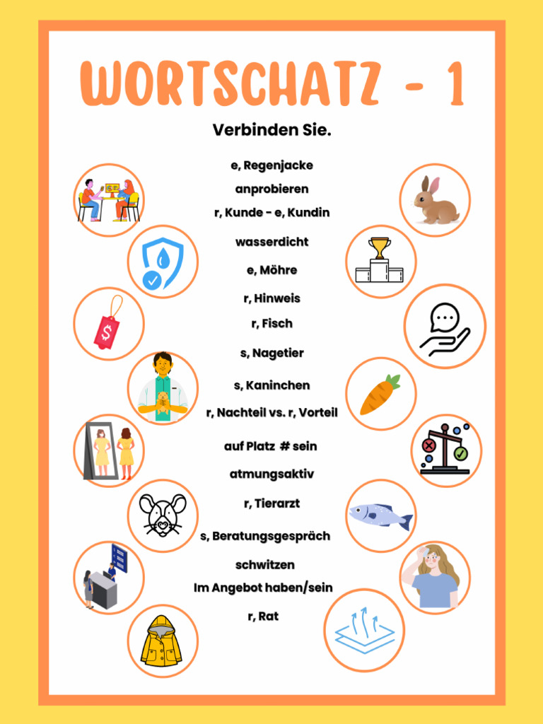 Lektion 7 B1.1 - Menschen Arbeitsblatt 1 | PDF