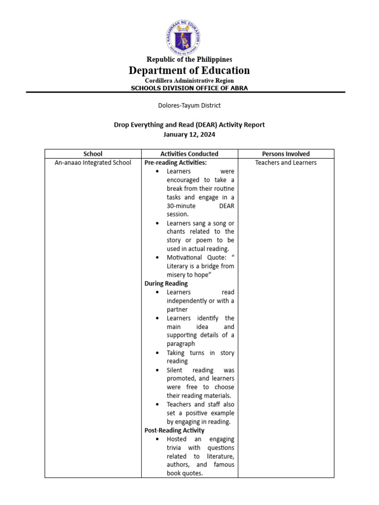 AIS DEAR-Report | PDF | Learning | Cognitive Science