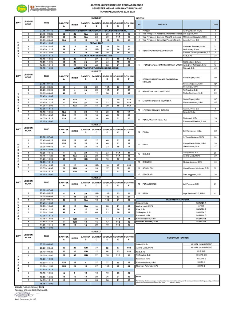 Jadwal - Persiapan UTBK 2024 - Kelas XII - Edited 14 Jan | PDF ...