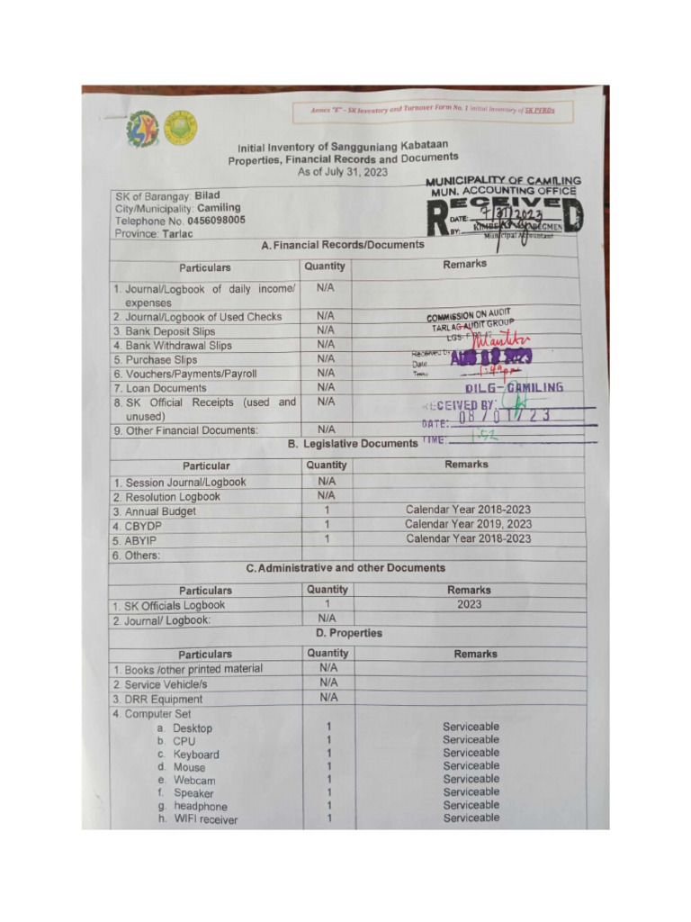 List of PPE and Equipments | PDF