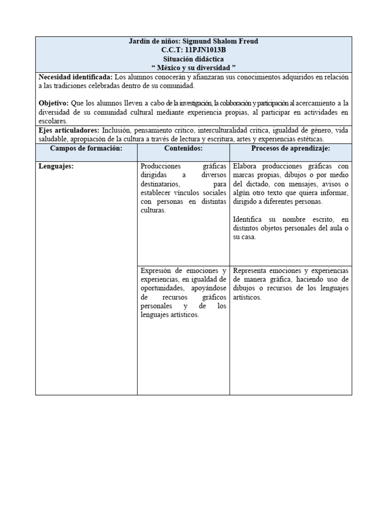 PLANEACIÓN A NIVEL ESCUELA (Semana Del 11 Al 15 de Sep) | PDF ...