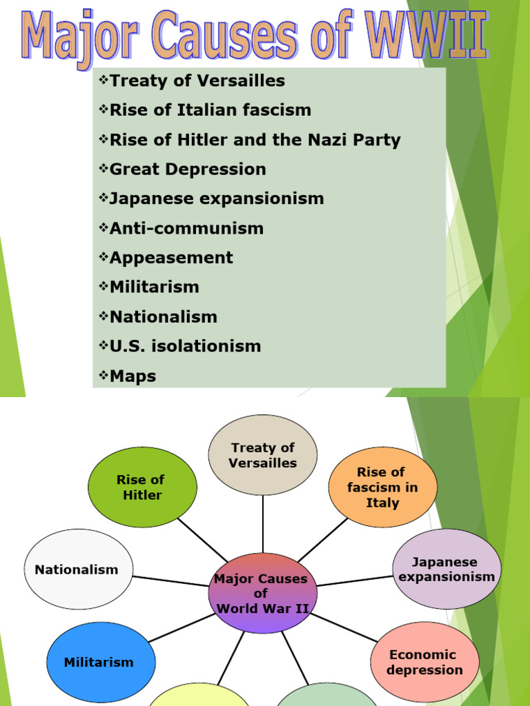 Causes of WWII | Download Free PDF | Fascism | Treaty Of Versailles
