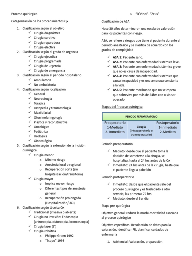 Pre Operatorio | PDF | Cirugía | Anestesia