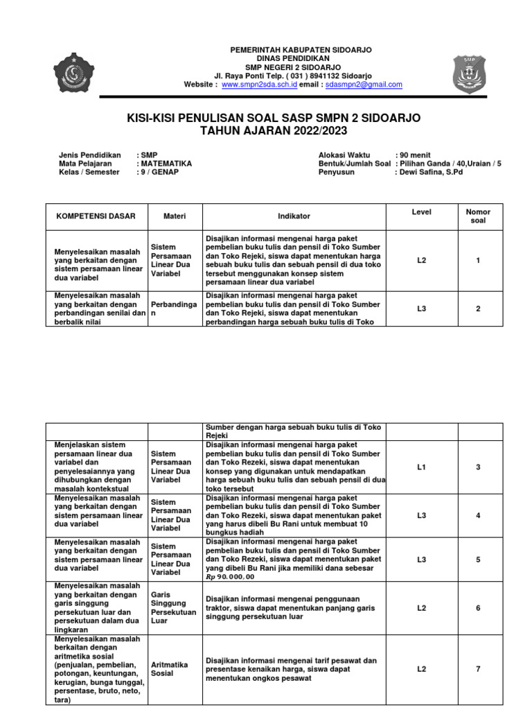Kisi-Kisi Soal Matematika Kelas 9 SMPN 2 Sidoarjo | PDF