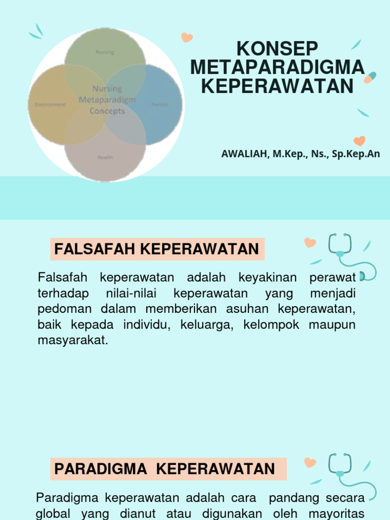 Metaparadigma Keperawatan: Konsep dan Teori | PDF | Pengembangan Diri