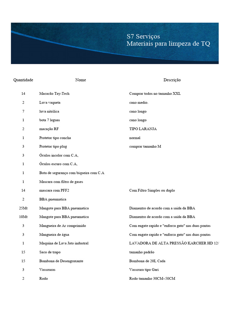Lista de Epi's e Materiais para Limpeza de Tanque. | PDF