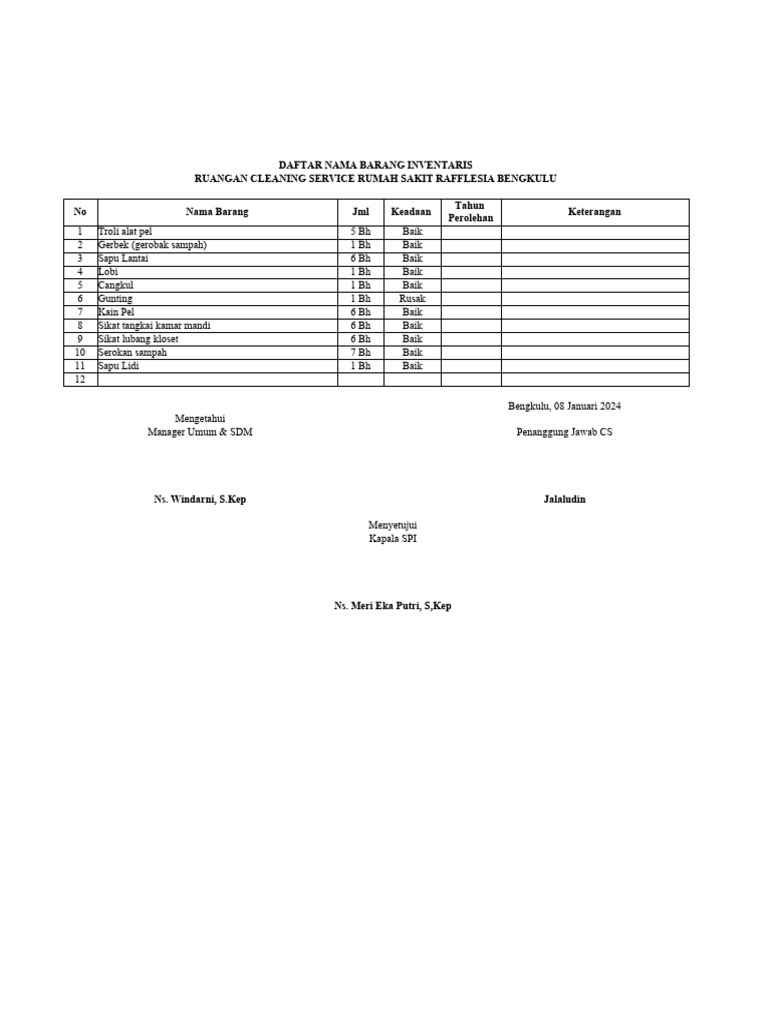 Data Inventaris Ruang CS | PDF