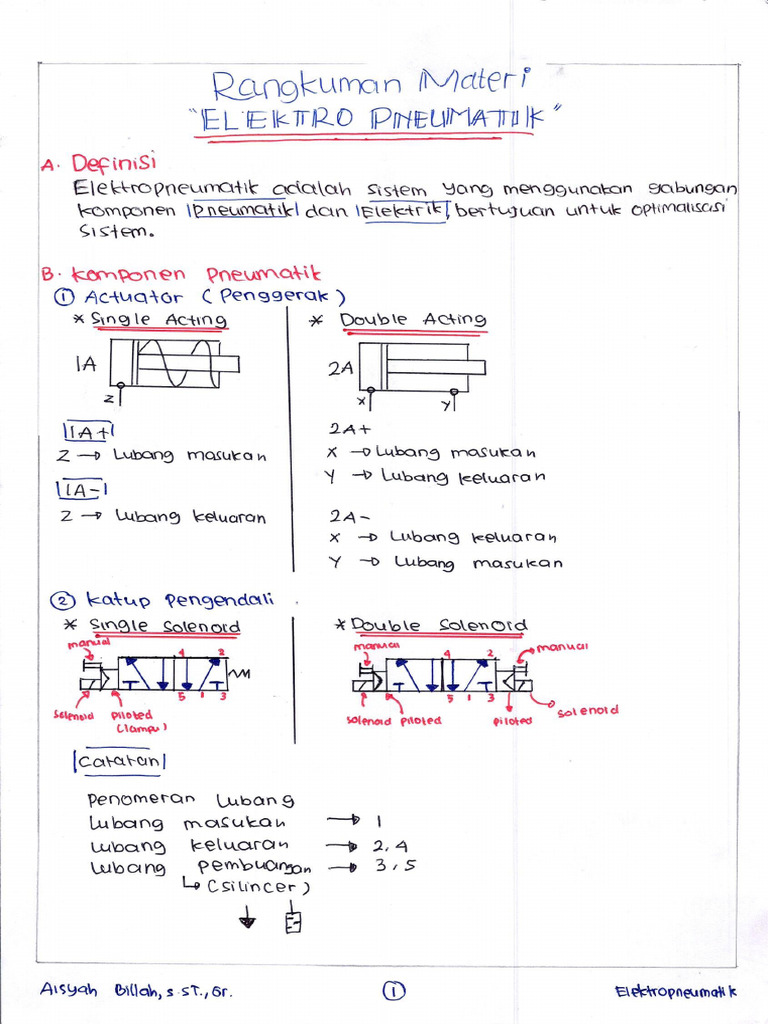 Kegiatan 1 - Materi Komponen Elektropneumatik | PDF