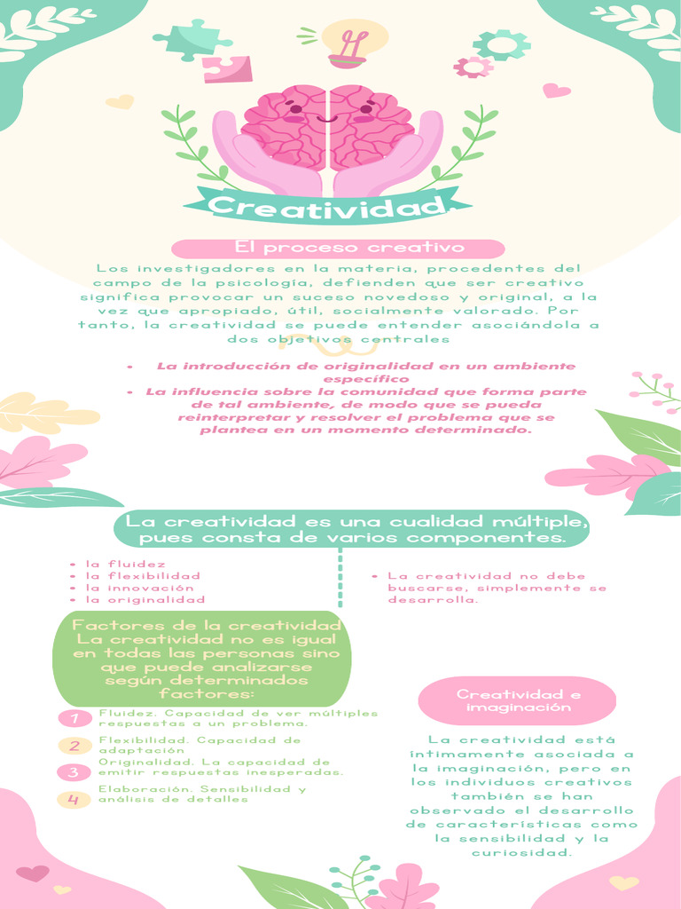 Proceso Creativo | PDF | Creatividad | Innovación