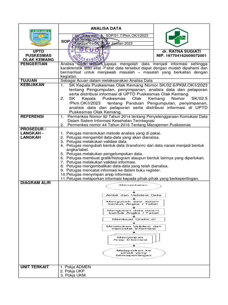 SOP Analisis Data | PDF