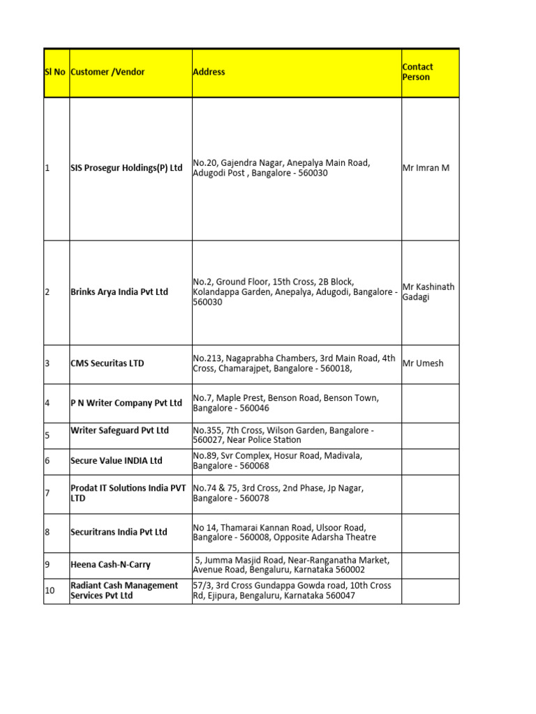 Cash Van-Trax Delivery Van | PDF | Length | Bangalore