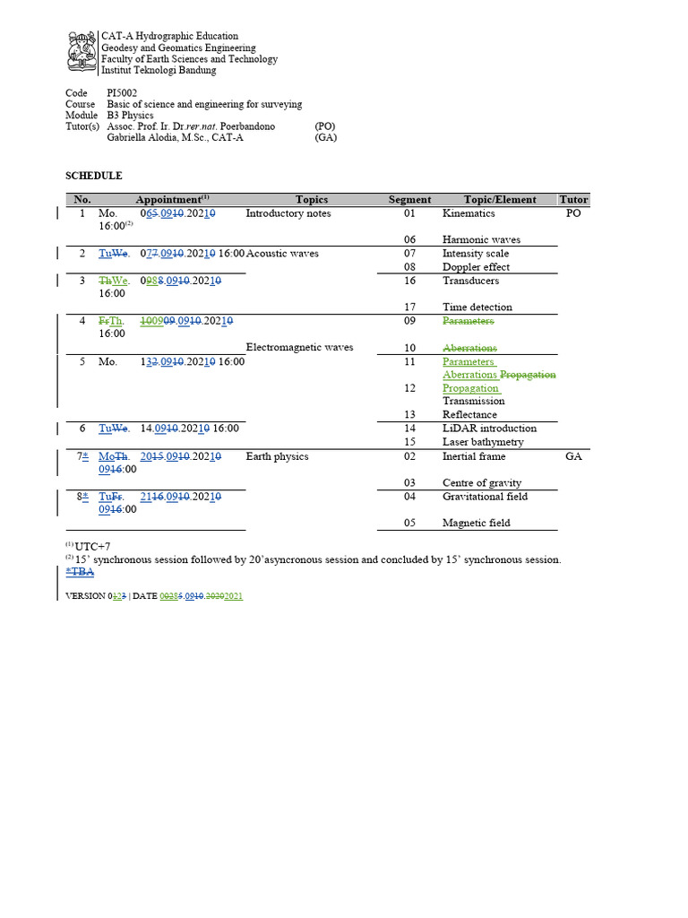 CAT-A ITB ModuleB3 SCHEDULE v3 | PDF | Waves | Physical Sciences