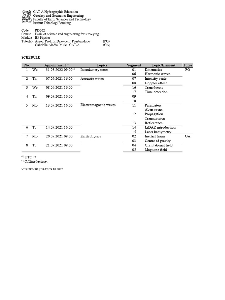 CAT-A ITB ModuleB3 SCHEDULE 2022 v01 | PDF