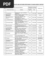 MPTC Wise List | PDF