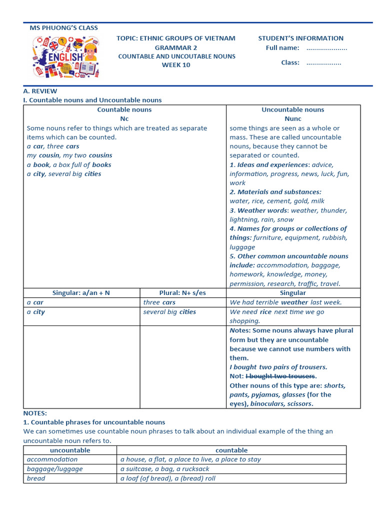 Countable and Uncountable Nouns Guide | PDF | Noun
