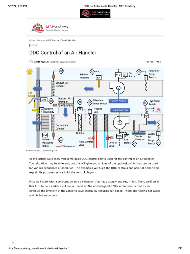 DDC Control of An Air Handler | PDF
