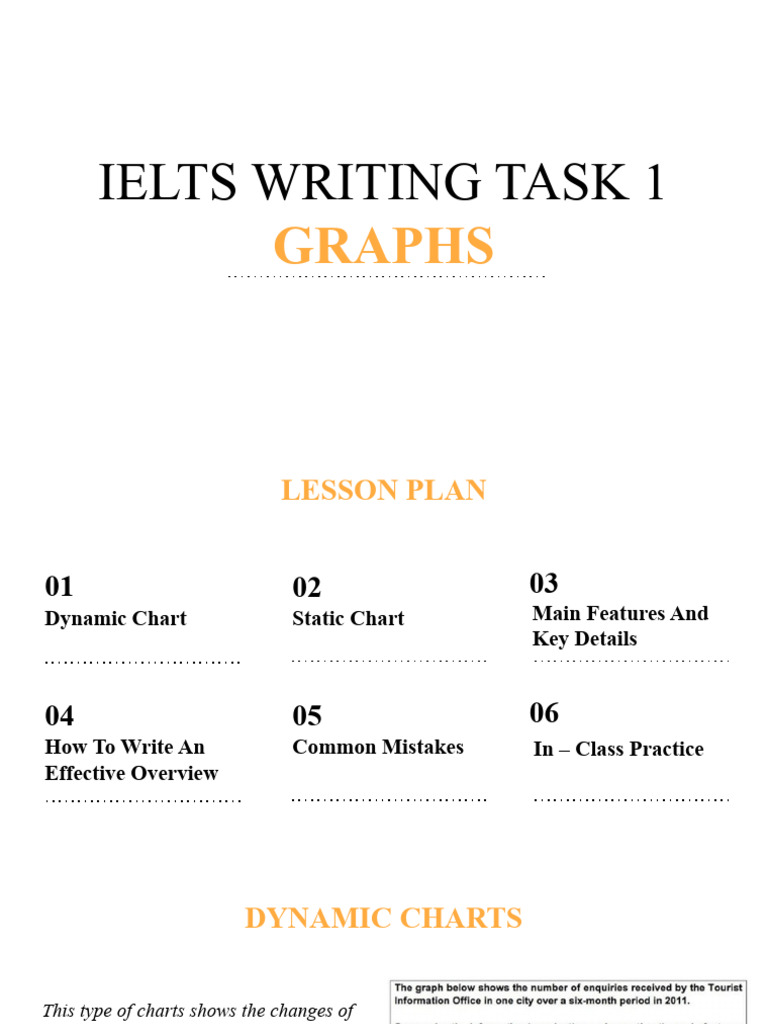 IELTS Writing Task 1: Dynamic & Static Charts Guide | PDF