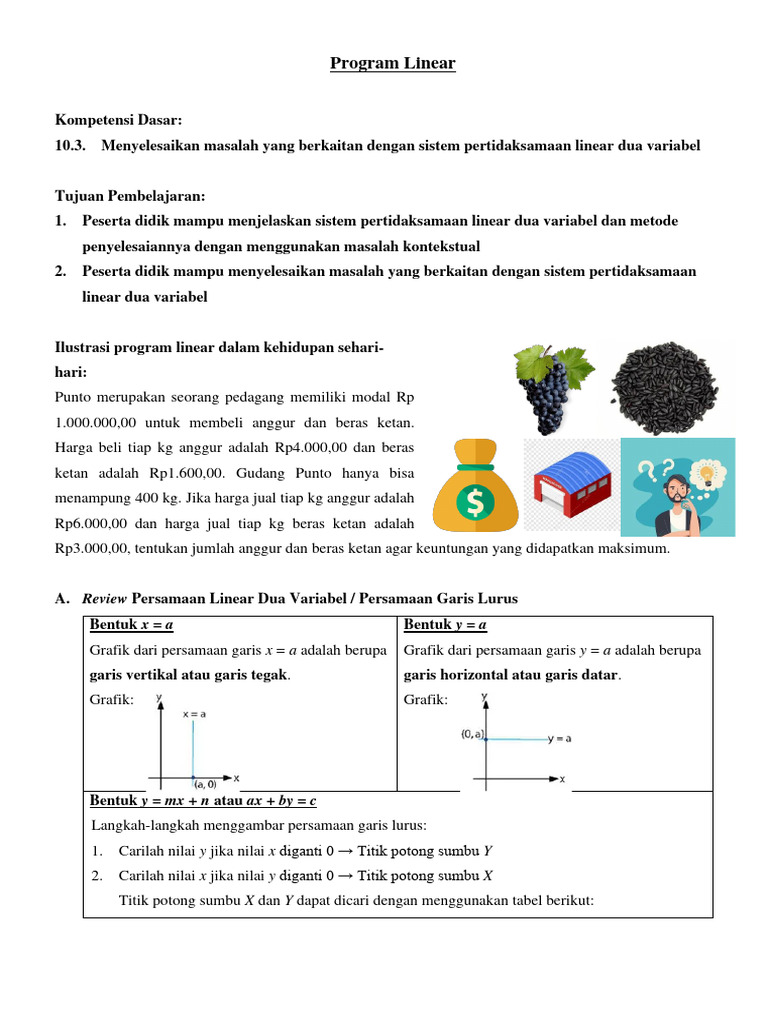 Modul Program Linear | PDF