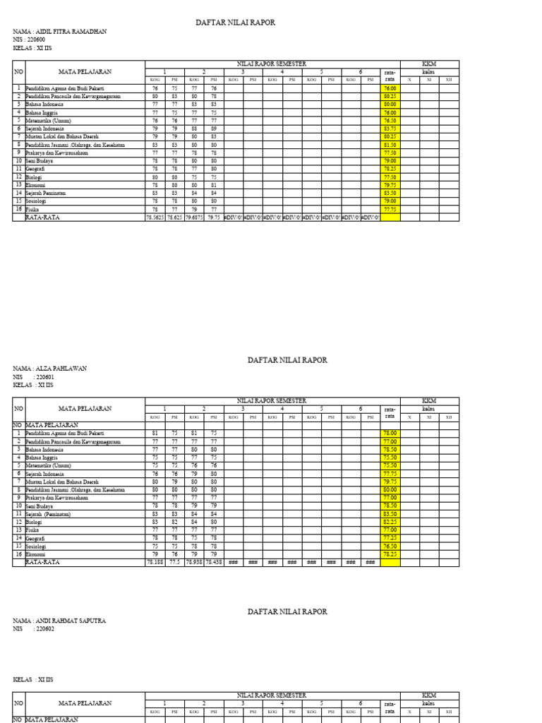 Rekap Nilai Rapor Xi Iis | PDF
