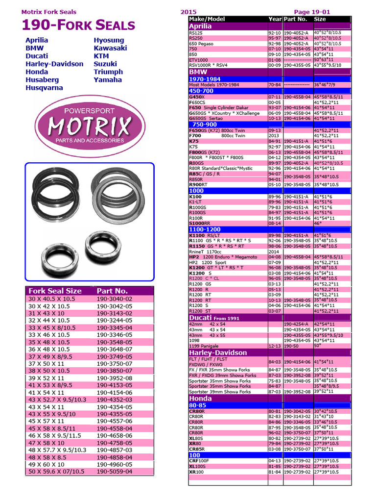 Fork Seal Size 2015 | PDF | Cars Of Japan | Outdoor Recreation