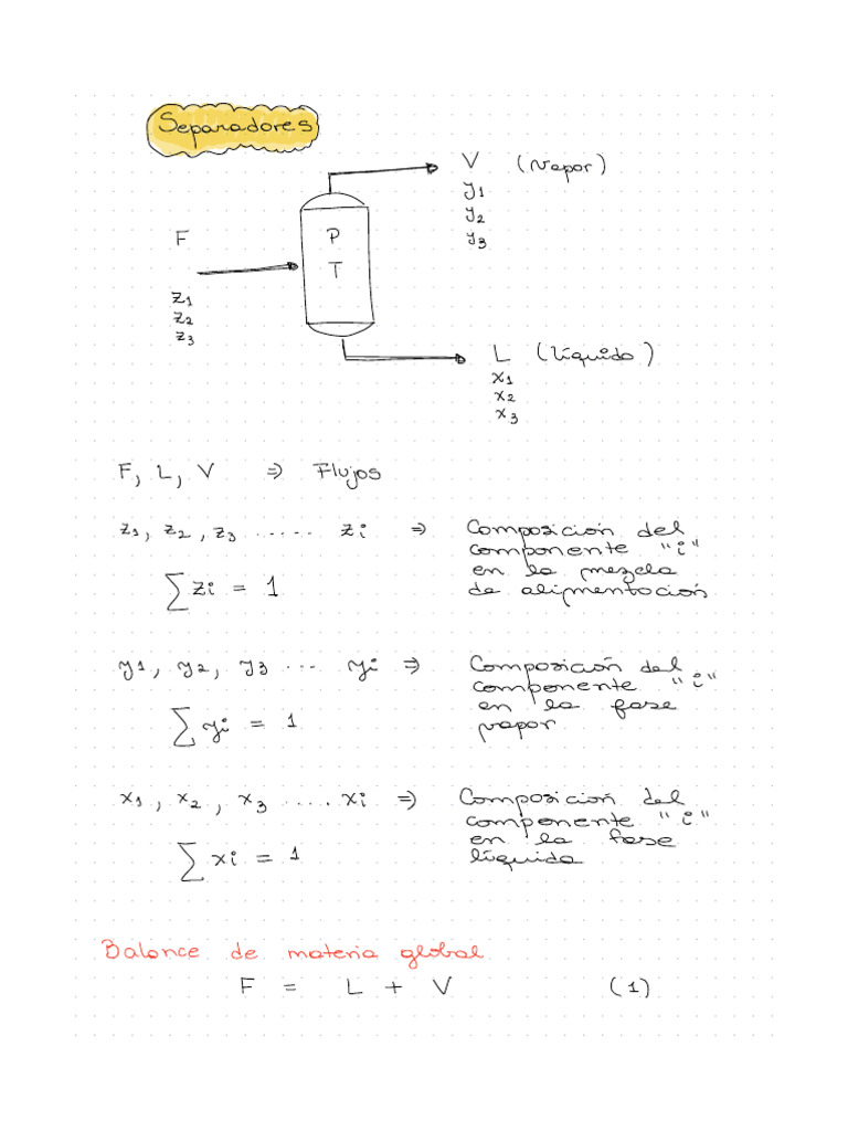 11 - Repaso Obtencion Ecuacion de Rachford Rice | PDF | Química ...