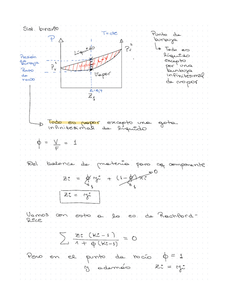 13_Repaso_Obtención Punto de Rocio | PDF | Cantidades fisicas | Presión