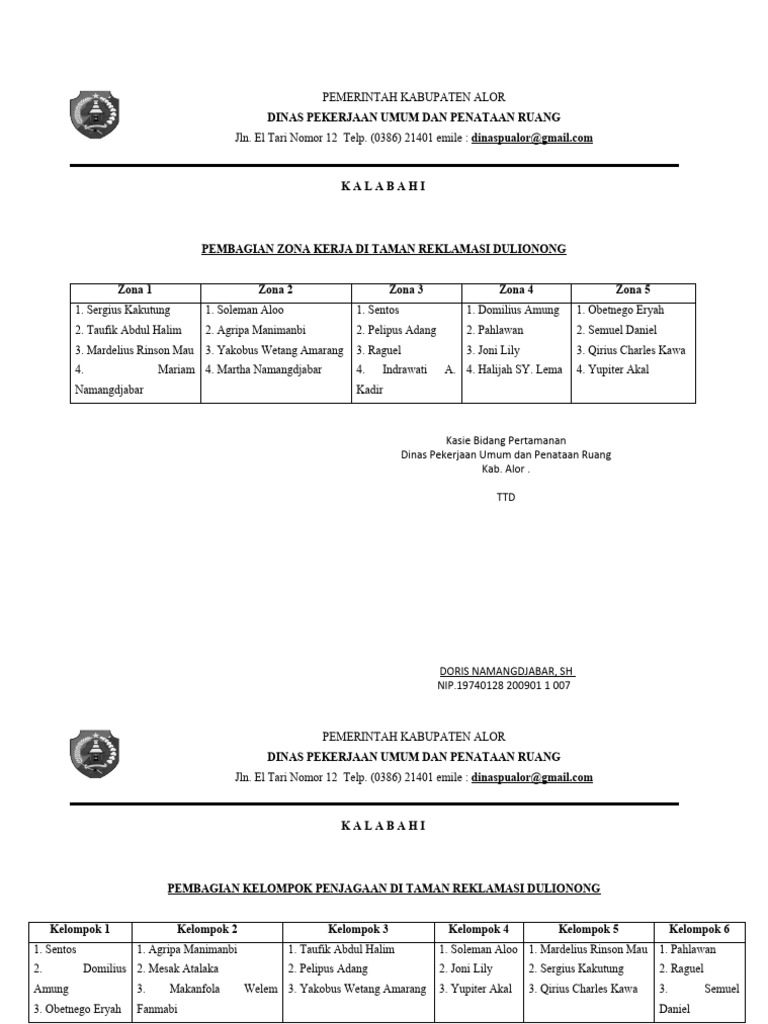 Pembagian Zona Kerja Dan Penjagaan Di TRD | PDF