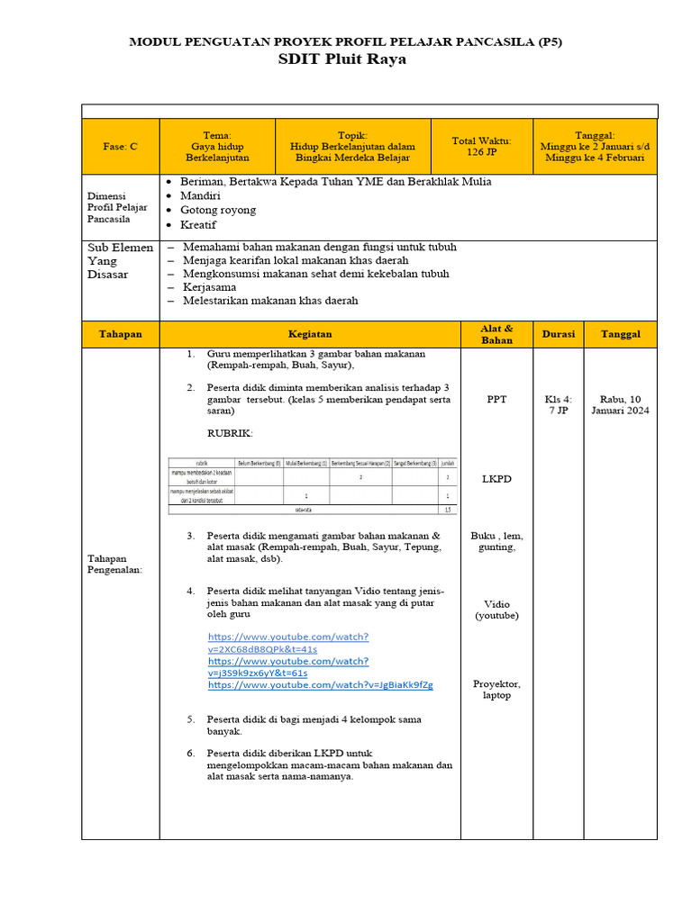 Modul P5 Kelas 5B SMT 2 | PDF