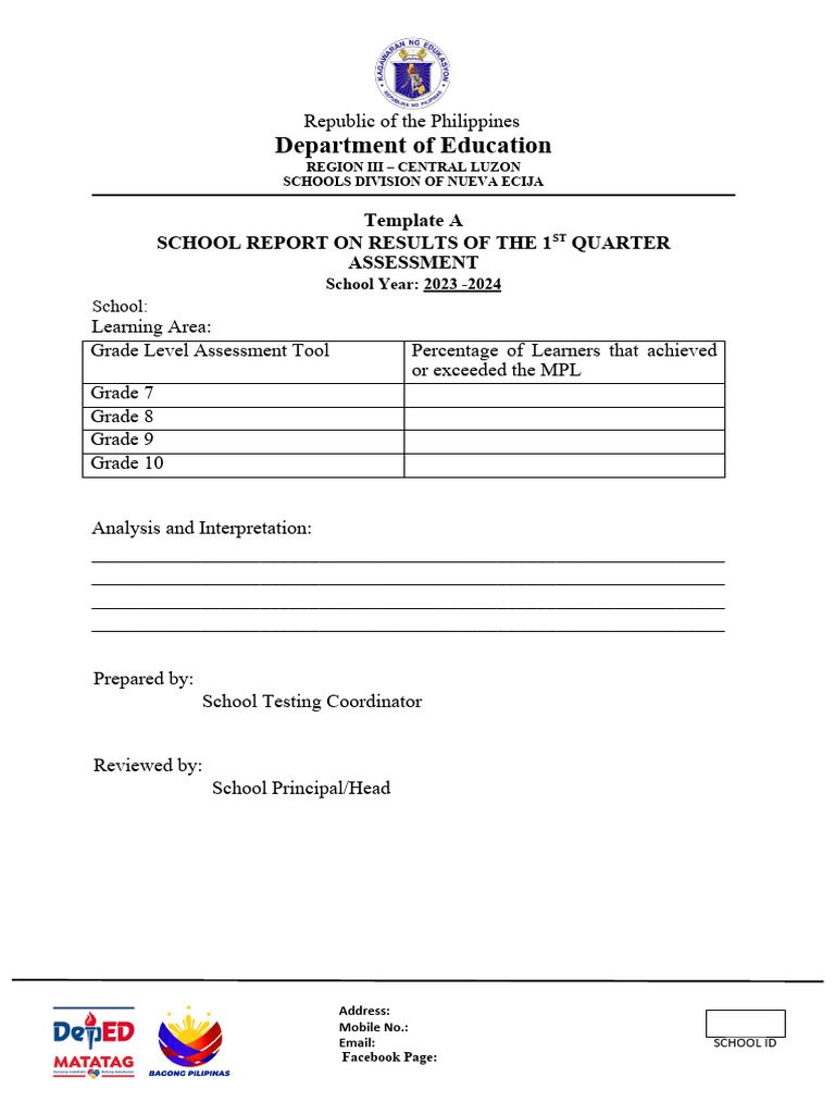 1st Quarter Test Results Most Least Learned AMIHAN | PDF