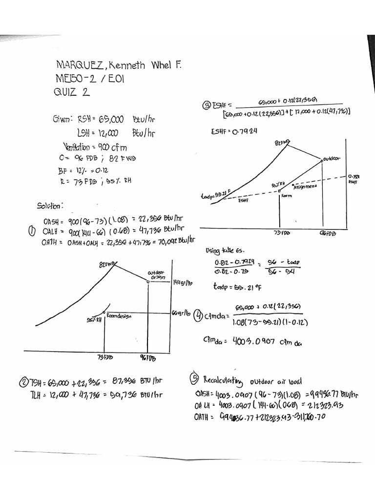MARQUEZ Kenneth Whel F. QUIZ 2 | PDF