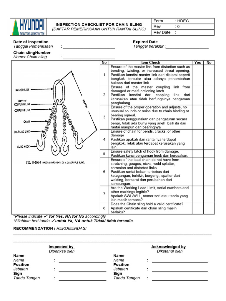 Inspection Checklist For Chain Sling | PDF