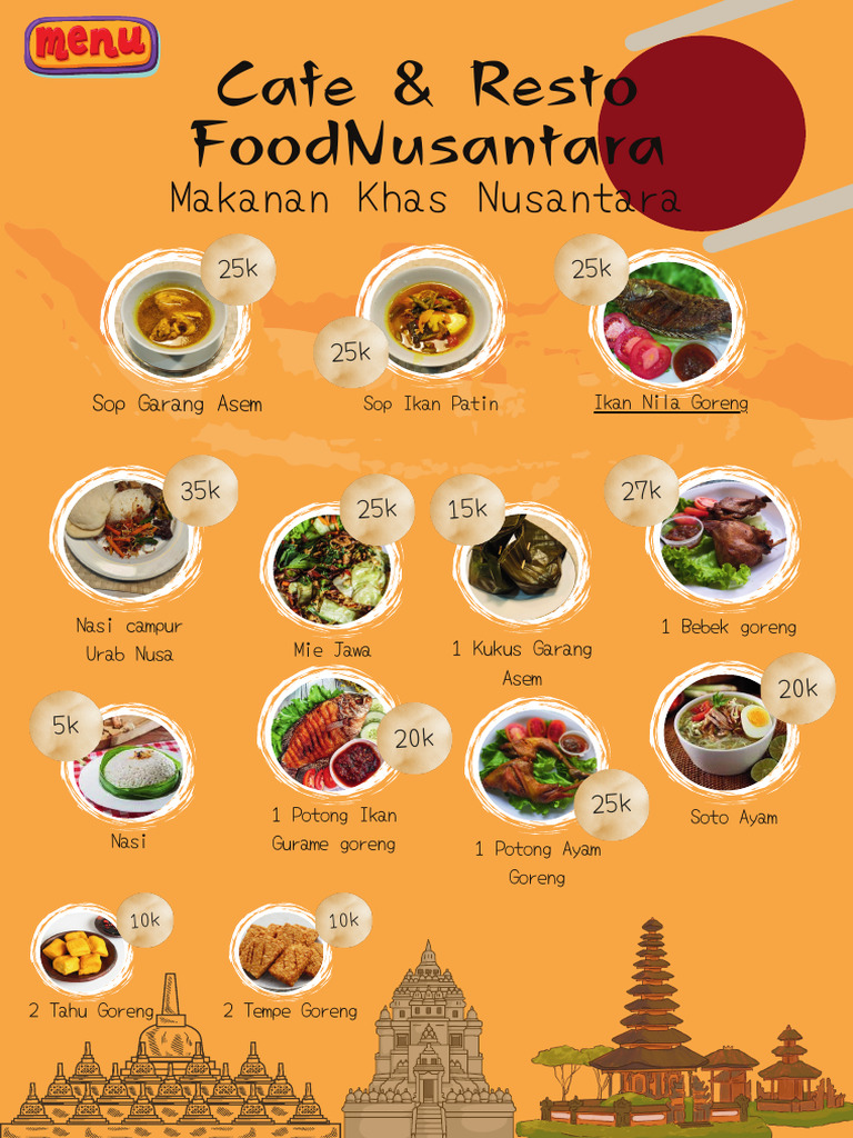 Menu Makanan Cafe Nusantara | PDF