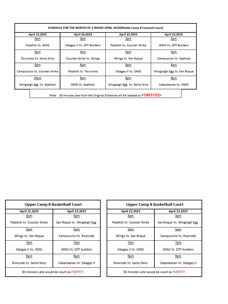 C8BC Basketball Standing | PDF