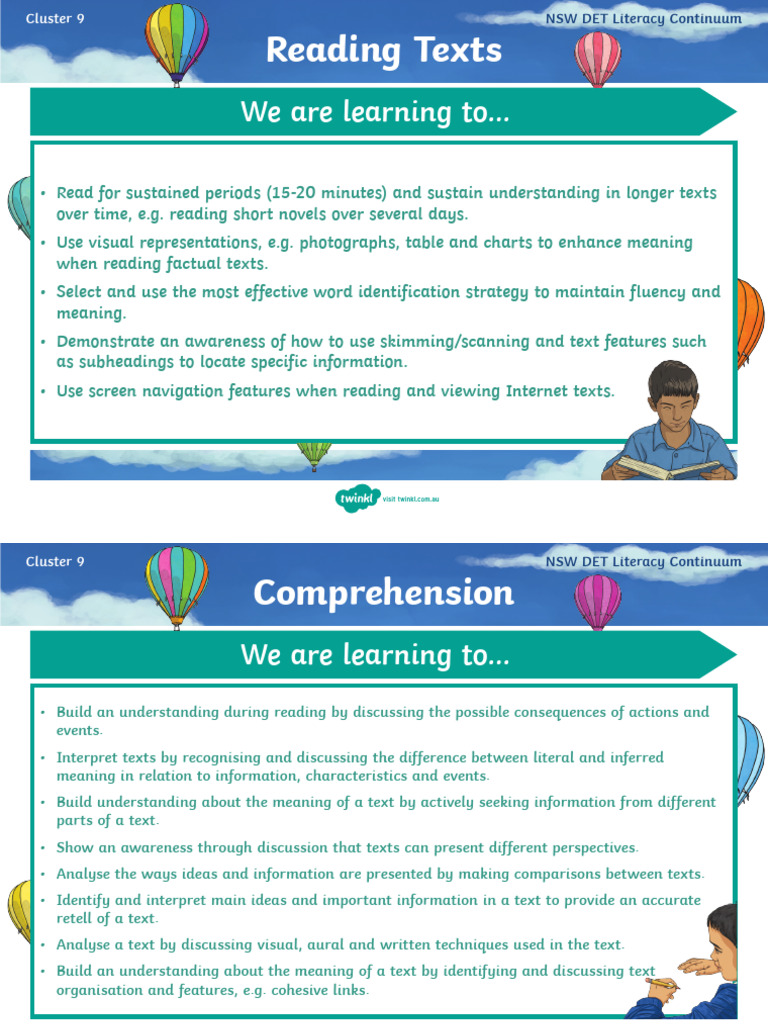 Au T2 E 41592 Nsw Year 3 Literacy Cluster 9 Display Posters English Ver
