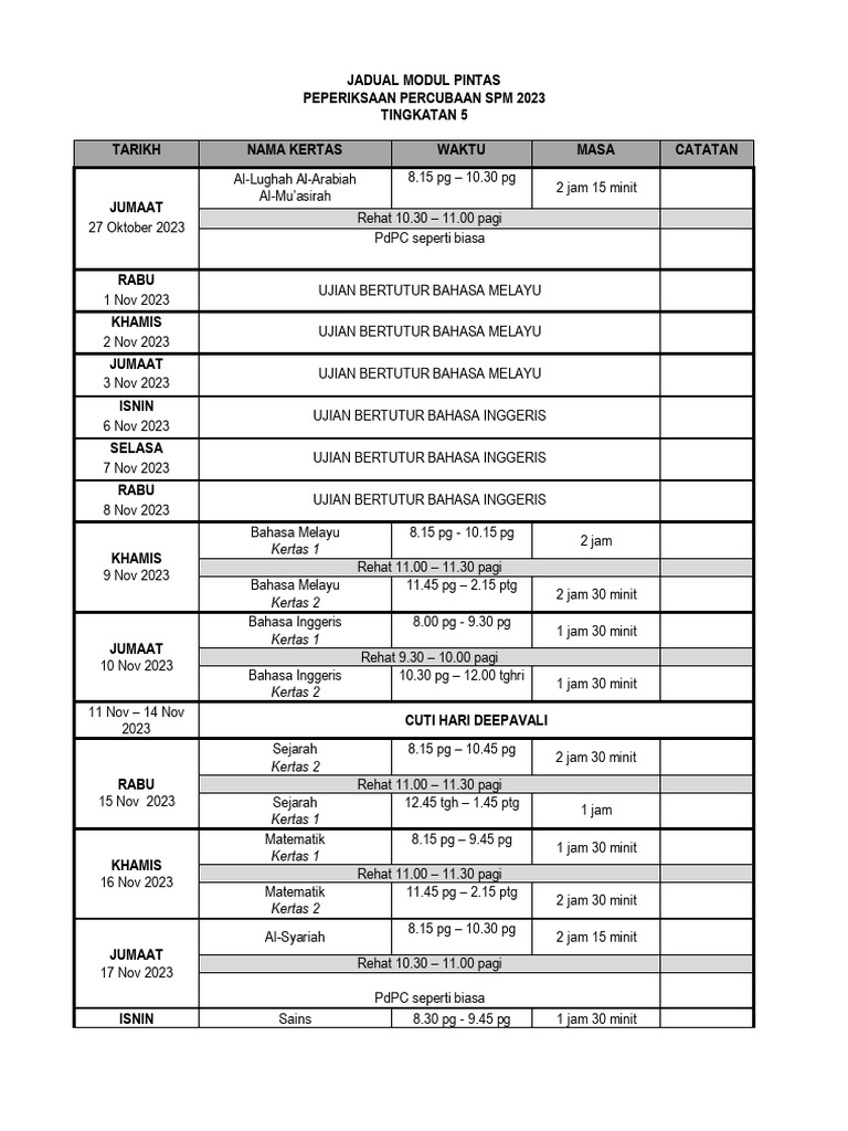 JADUAL PERCUBAAN SPM 2023 Pindaan | PDF