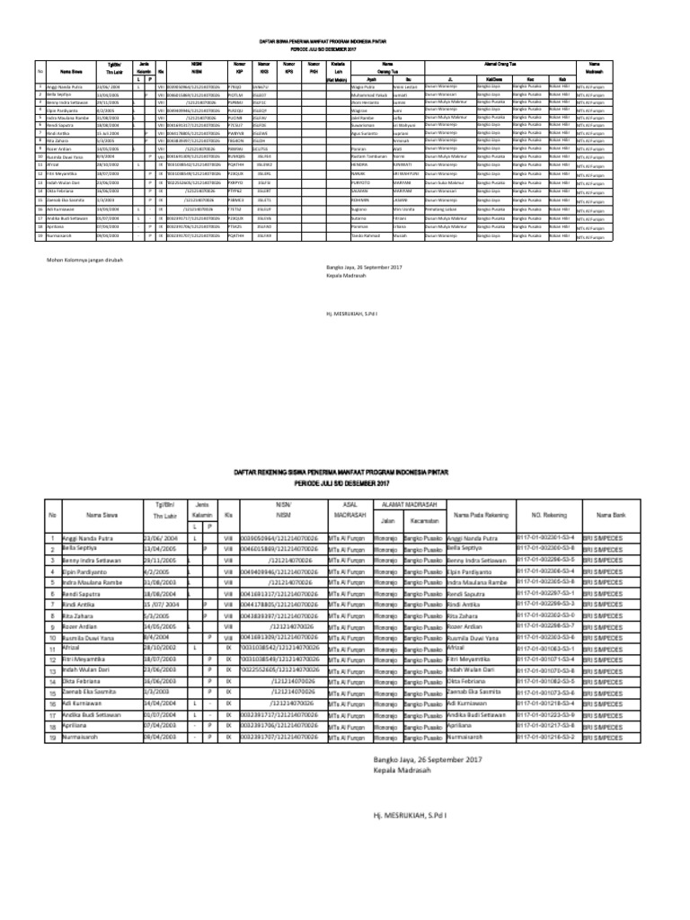 BLANGKO Nama Siswa Penerima PIP 2017 | PDF
